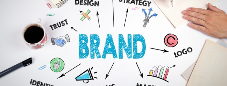 Tipos de Marcas - Mista, Nominativa e Figurativa - Marcus Marques